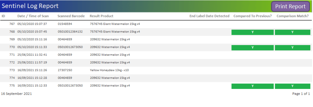 Software - Progressive-ID
